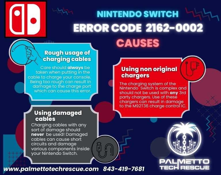 Fix Error Code 2162 0002 For Nintendo Switch Palmetto Tech Rescue